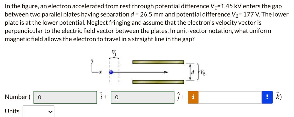 SOLVED: In the figure, an electron accelerated from rest through ...