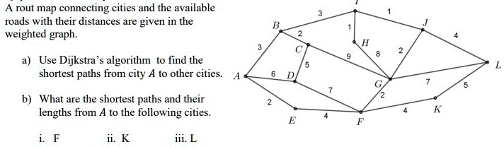 SOLVED: A roul map connecting cities and the available roads with their distances are given in ...
