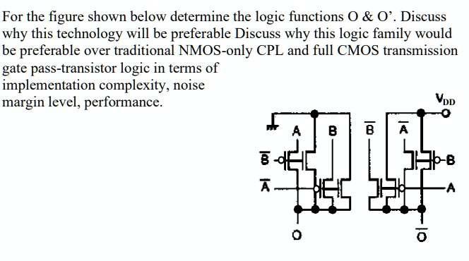 SOLVED: For the figure shown below, determine the logic functions O and ...