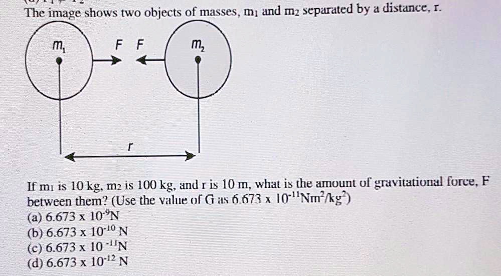 The Image Shows Two Objects Of Masses M1 And M2 Separated By A