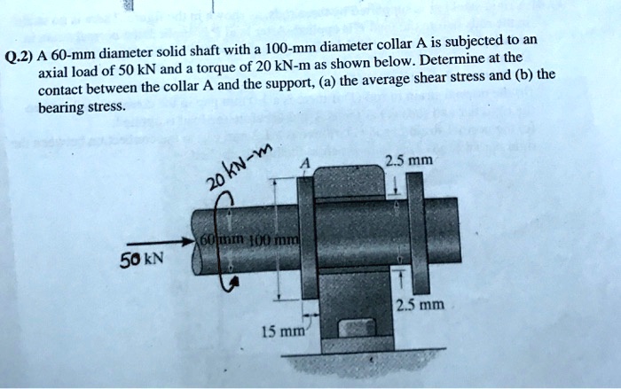 mechanics of solids q2 a 60 mm diameter solid shaft with a 100 mm ...