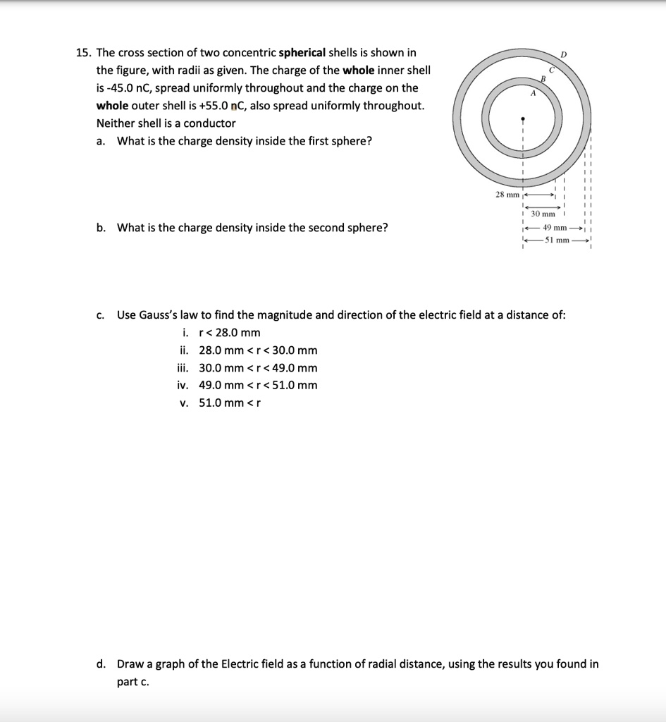 15. The cross section of two concentric spherical shells is shown in ...