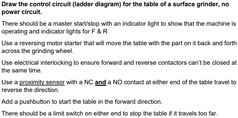Draw the control circuit (ladder diagram) for the table of a surface grinder, no power circuit ...