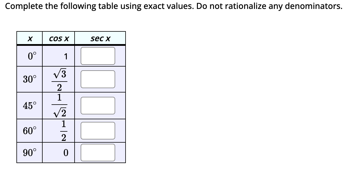 [GET ANSWER] Complete the following table using exact values. Do not rationalize any ...