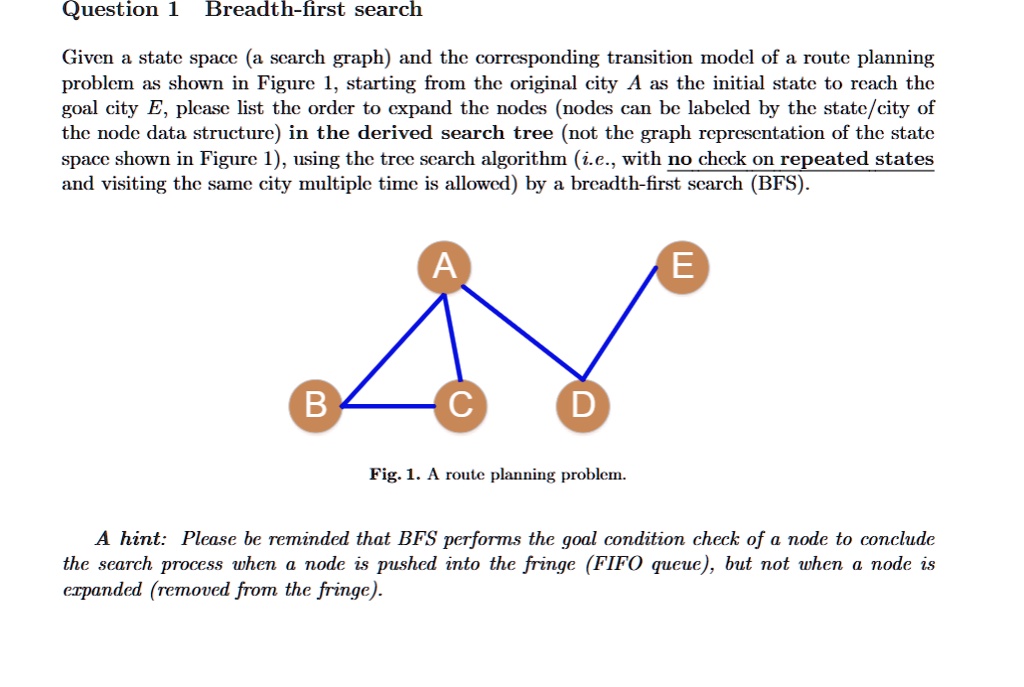 question 1 breadth first search given a state space a search graph and ...