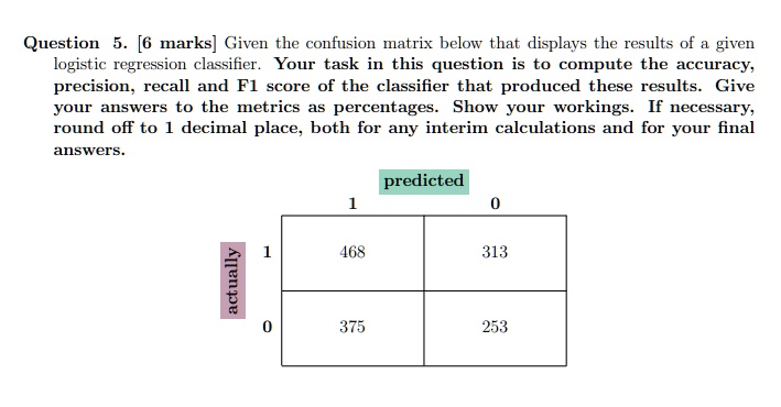 SOLVED: Question 5. [6 marks] Given the confusion matrix below that displays the results of a ...