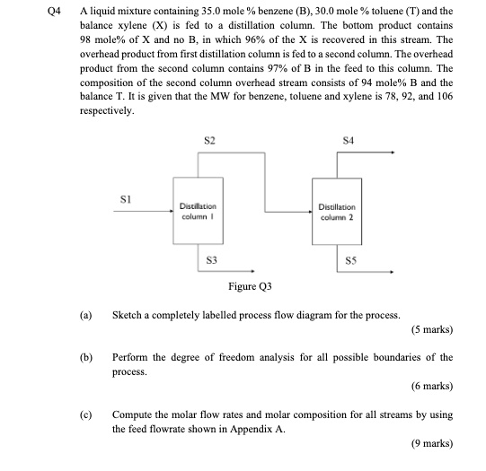 SOLVED: Q4 A liquid mixture containing 35.0 mole % benzene (B), 30.0 mole % toluene (T) and the ...