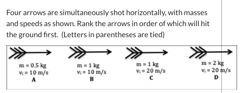 Four arrows are simultaneously shot horizontally, with masses and speeds as shown: Rank the ...