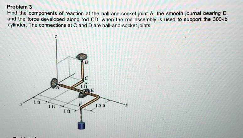Problem 3 Find the components of reaction at the ball-and-socket joint ...