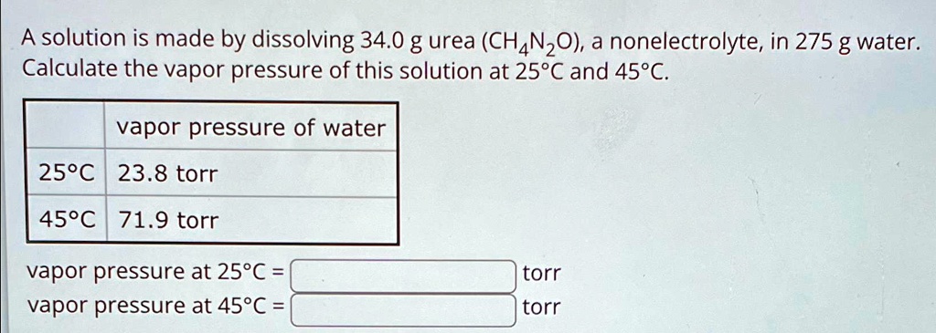 SOLVED: A solution is made by dissolving 34.0 g urea (CH4N2O), a nonelectrolyte, in 275 g water ...