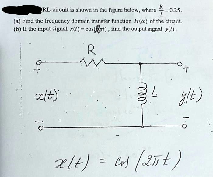 RL-circuit is shown in the figure below, where (R)/(L) = 0.25. (a) Find the frequency domain ...