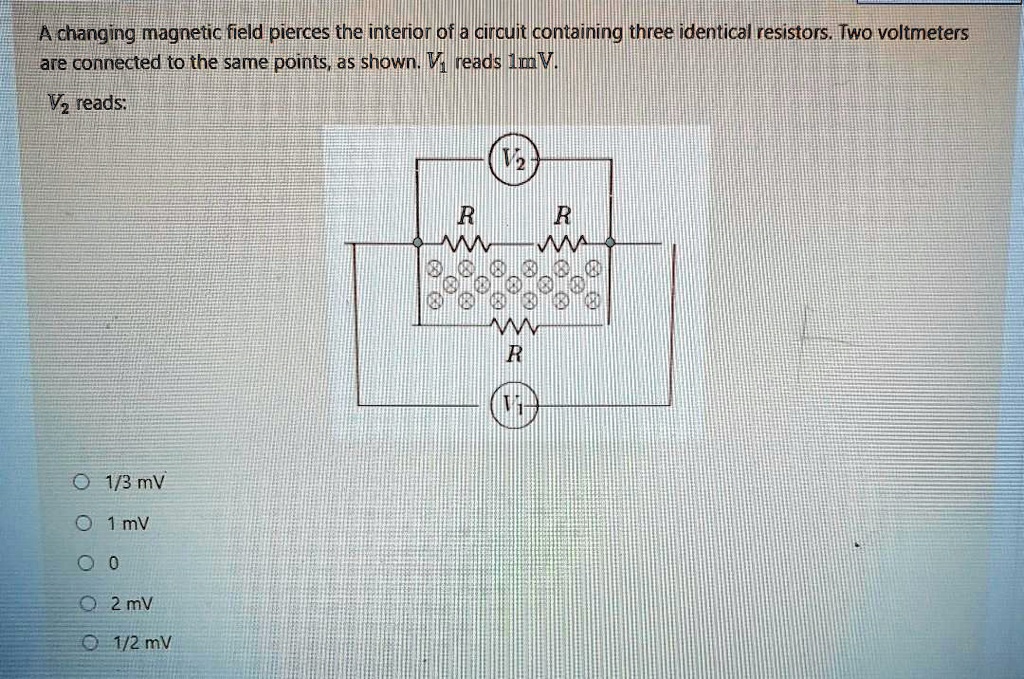 SOLVED: A changing magnetic field pierces the interior ofla circuit ...