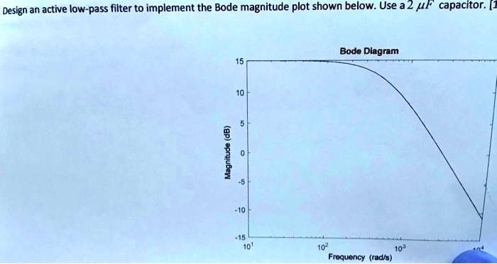Design an active low-pass filter to implement the Bode magnitude plot ...