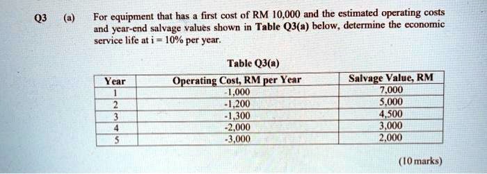Q3 (a) For equipment that has a first cost of RM 10,000 and the ...