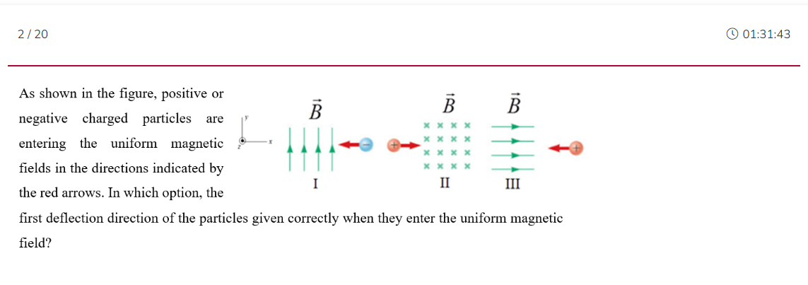 SOLVED: 2 / 20 (1) 01:31:43 As shown in the figure, positive or ...