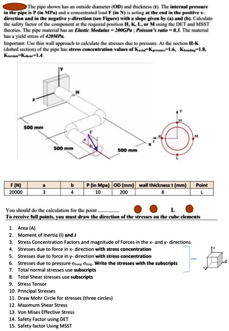 SOLVED: The pipe shown has an outside diameter (OD) and thickness (t ...