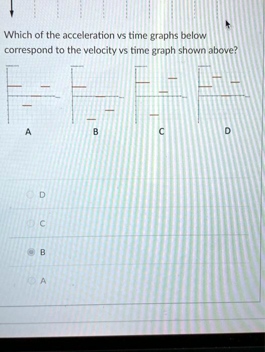 SOLVED: Which of the acceleration vs time graphs below correspond to ...