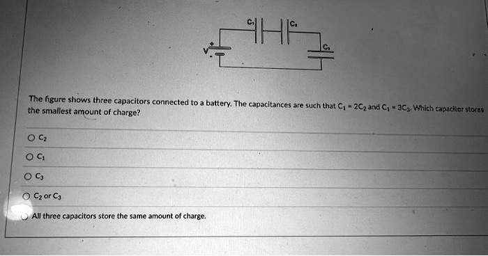 Solved The Figure Shows Three Capacitors Connected To A Battery The