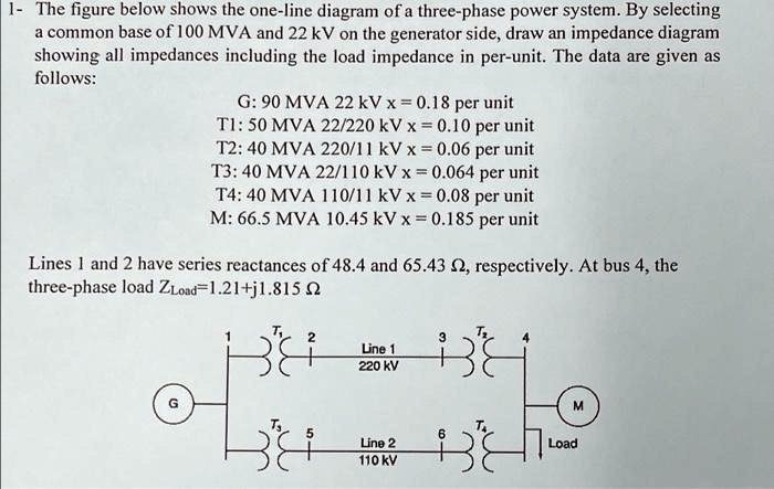 SOLVED: The figure below shows the one-line diagram of a three-phase power system. By selecting ...