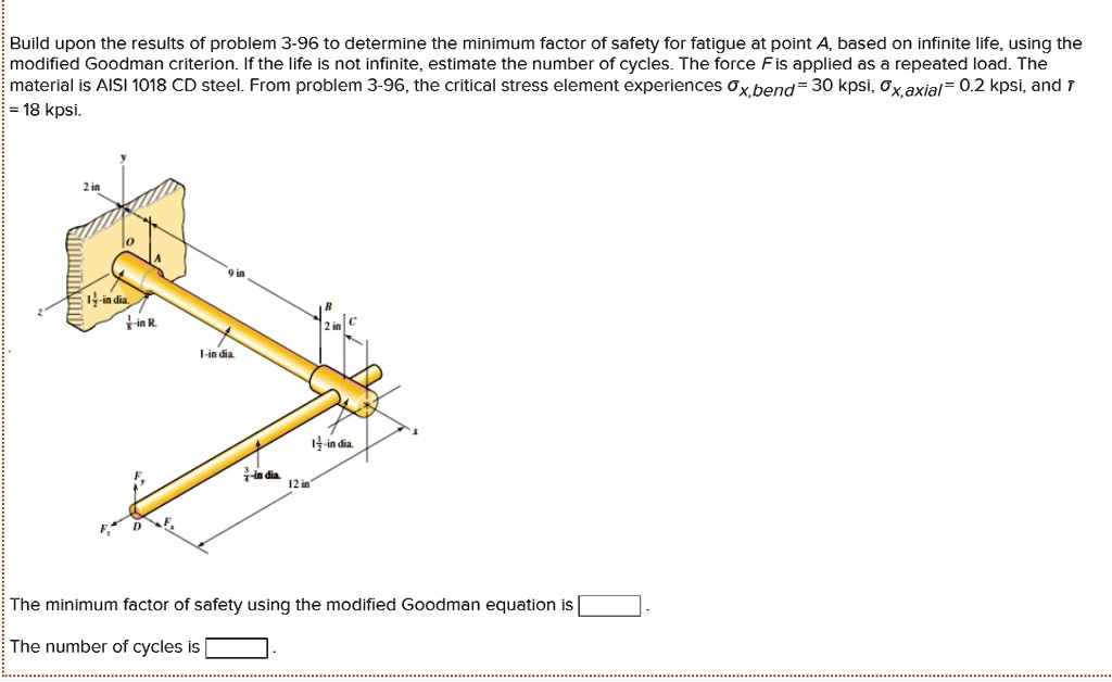 Build upon the results of problem 3-96 to determine the minimum factor ...