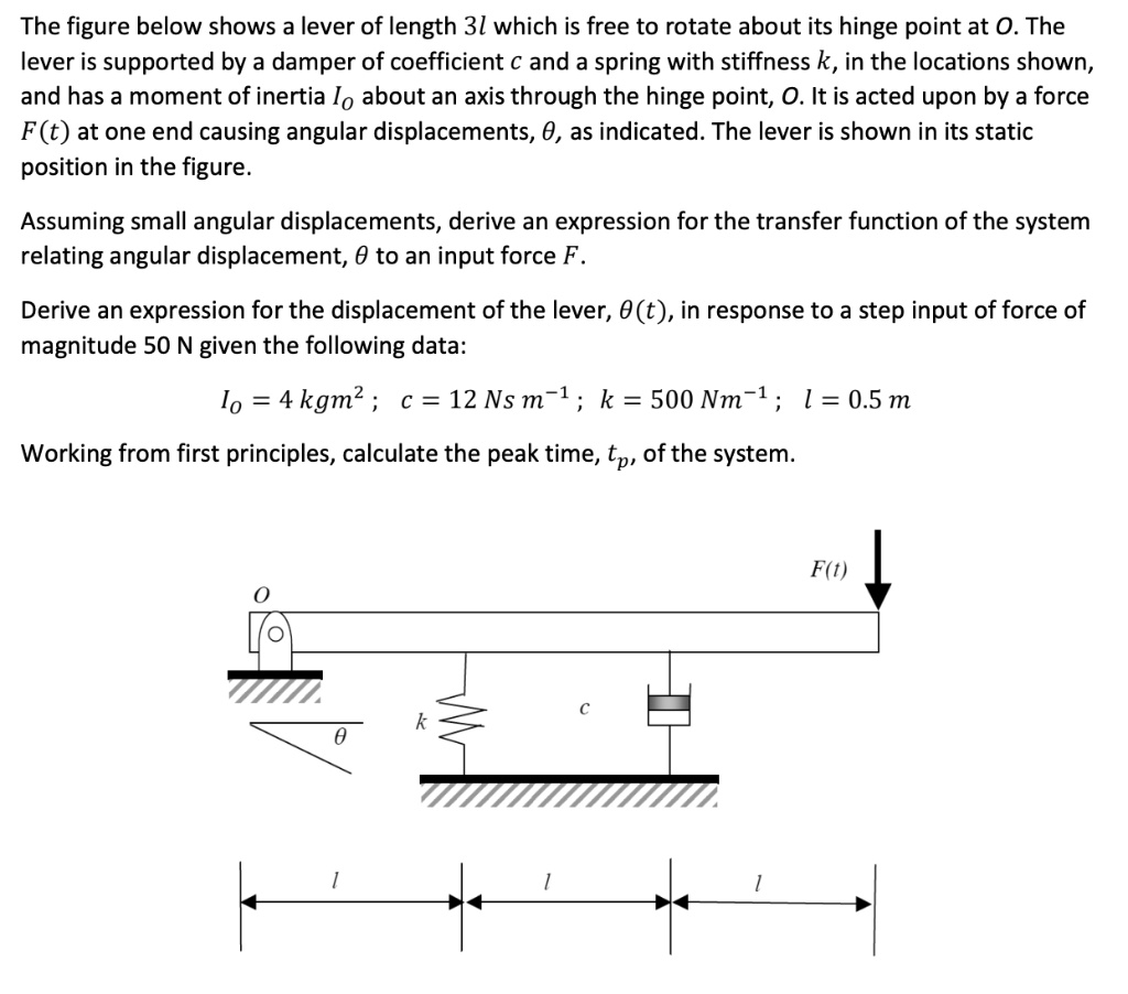 SOLVED: The figure below shows a lever of length 3l which is free to ...