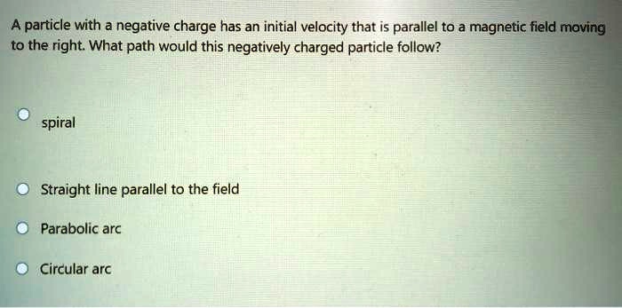 SOLVED: A particle with a negative charge has an initial velocity that ...