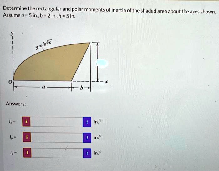 SOLVED: Determine the rectangular and polar moments of inertia of the shaded area about the axes ...