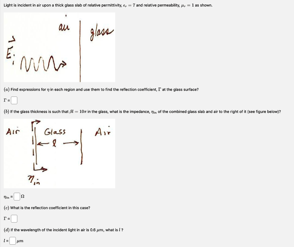 SOLVED: Light is incident in air upon a thick glass slab of relative ...