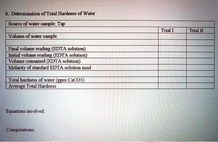 II. Determination of Total Hardness of Water Source of water sample ...