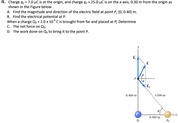 SOLVED: Charge Q1 7.0 AC is at the origin, and charge 42 25.0 AC is on the x-axis, 0.30 m from ...