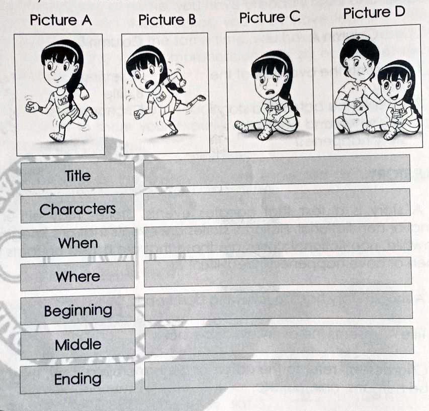 SOLVED: 'Learning Task 2: Write a simple story using the pictures below. Then,provide your own ...