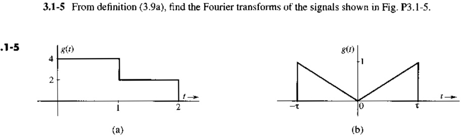 SOLVED: solve this PROBLEM USING MATLAB 3.1-5 From definition (3.9a), find the Fourier ...