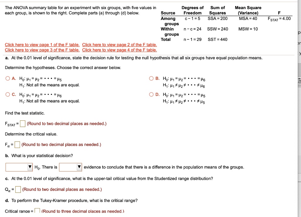 SOLVED: The ANOVA summary table for an experiment with six groups, with five values in Degrees ...