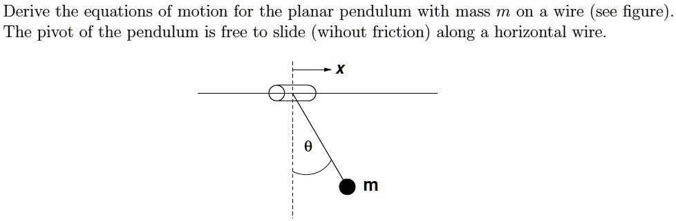 SOLVED: Derive the equations of motion for the planar pendulum with mass m on a wire (see figure ...
