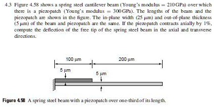 43 figure 458 shows a spring steel cantilever beam youngs modulus 210 ...