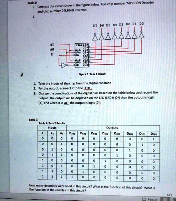 task 2 5connect the circuit show in the figure belowuse chip number 74ls139n decoder and chip ...