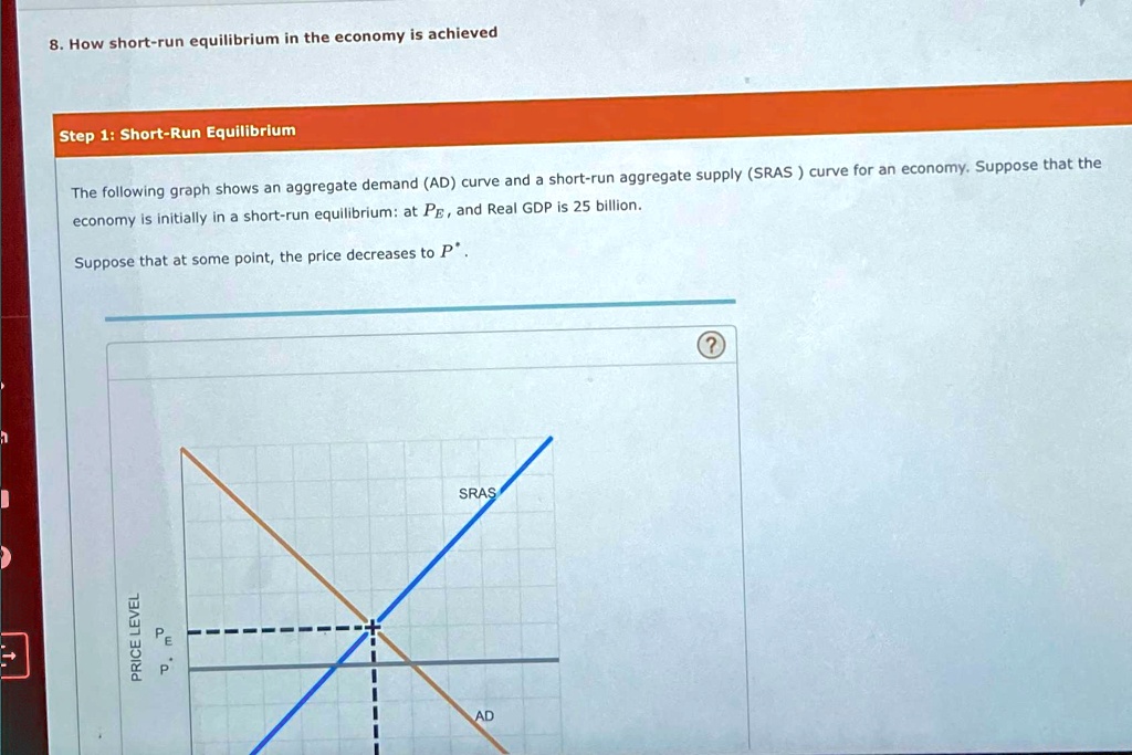 PRICE LEVEL 8. How short-run equilibrium in the economy is achieved Step 1: Short-Run ...