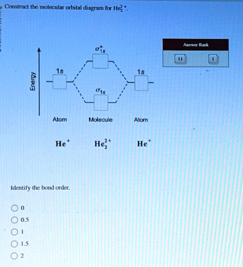 Solved Construct The Molecular Orbital Diagram For He 2 2