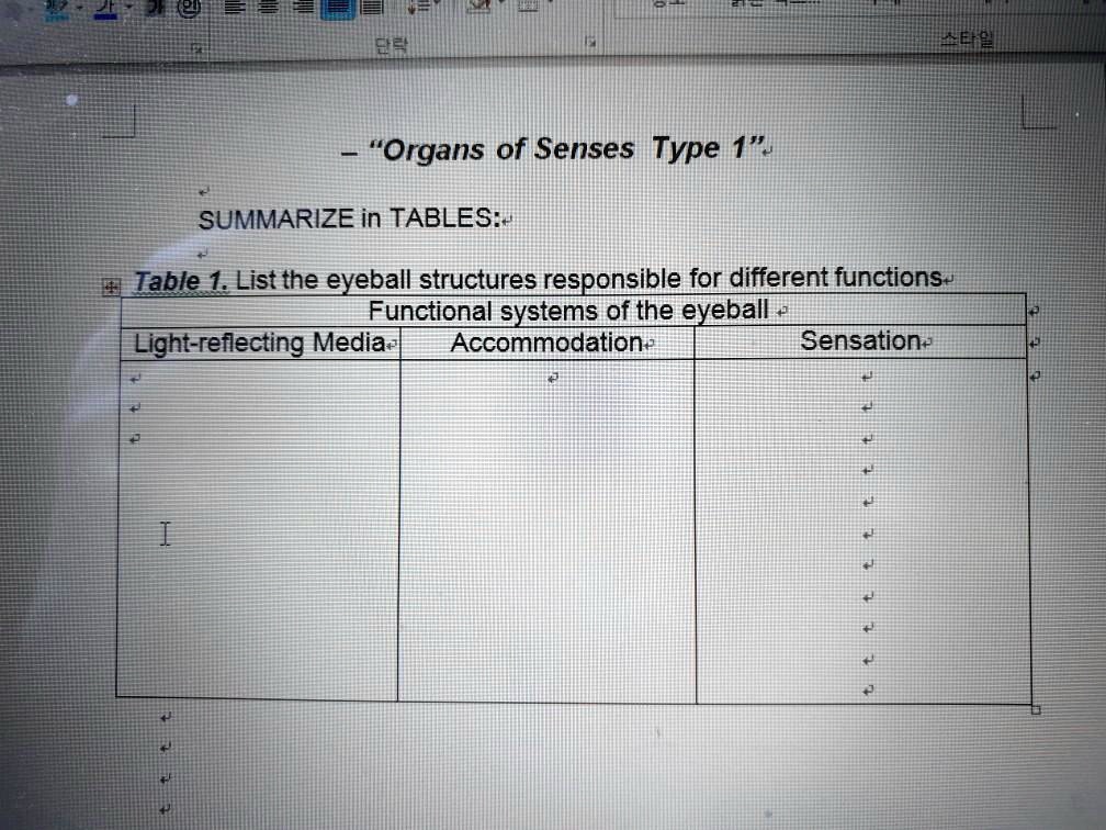 SOLVED: "Organs of Senses Type 1". SUMMARIZE in TABLES: Table L List ...