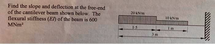 Statics: Macaulay's Method Find the slope and deflection at the free ...