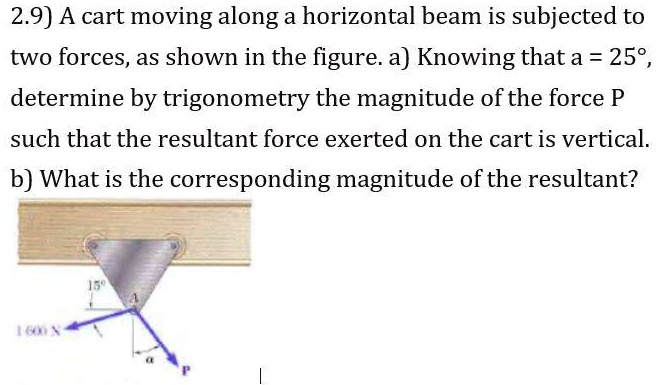 2.9) A cart moving along a horizontal beam is subjected to two forces ...