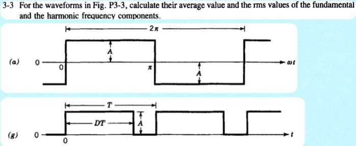 3-3 For the waveforms in Fig. P3-3, calculate their average value and ...