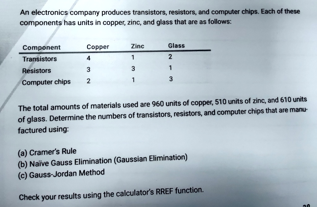 SOLVED: An electronics company produces transistors, resistors, and ...