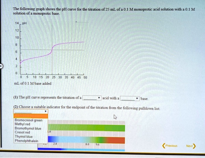 SOLVED: The following graph shows the pH curve for the titration of 25 mL of a 0.1 M monoprotic ...