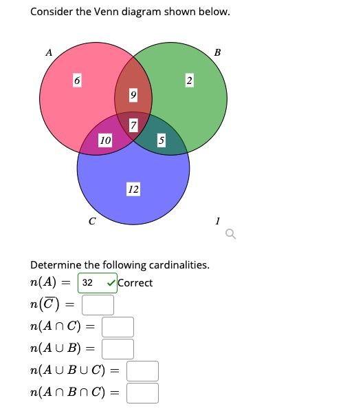 SOLVED: Consider the Venn diagram shown below: Determine the following cardinalities: n(A), n(C ...