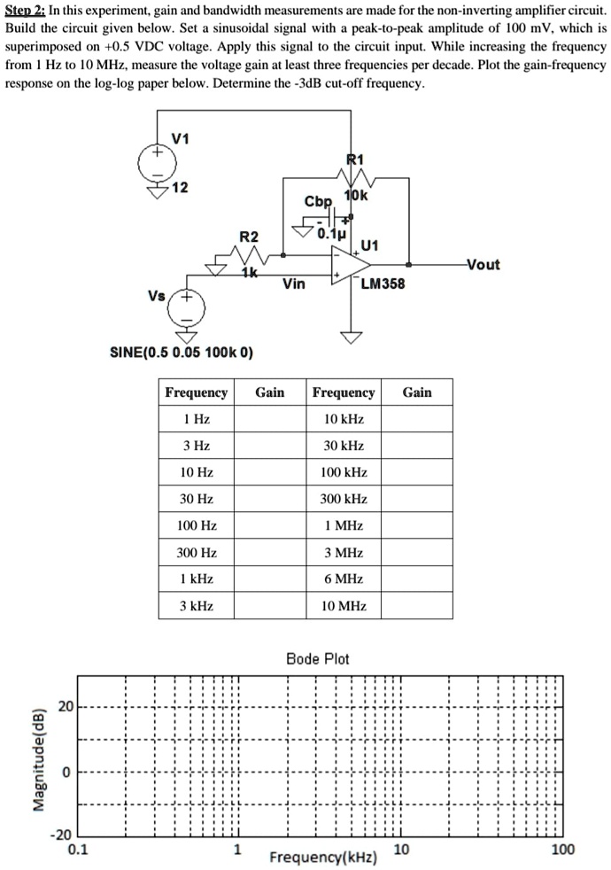 step 2 in this experiment gain and bandwidth measurements are made for the non inverting ...