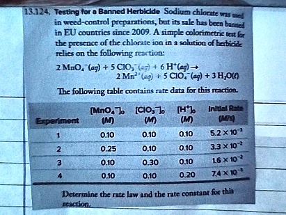 Testing for a Banned Herbicide Sodium chlorate was and in weed-control ...