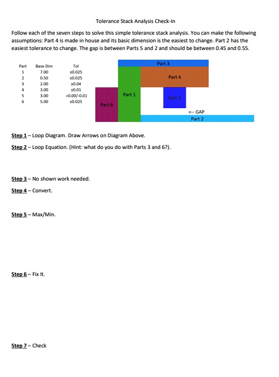 Tolerance Stack Analysis Check-In Follow each of the seven steps to ...