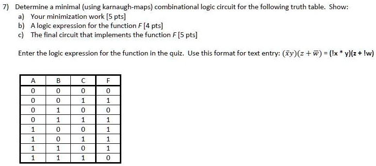 7determine a minimalusing karnaugh mapscombinational logic circuit for the following truth ...