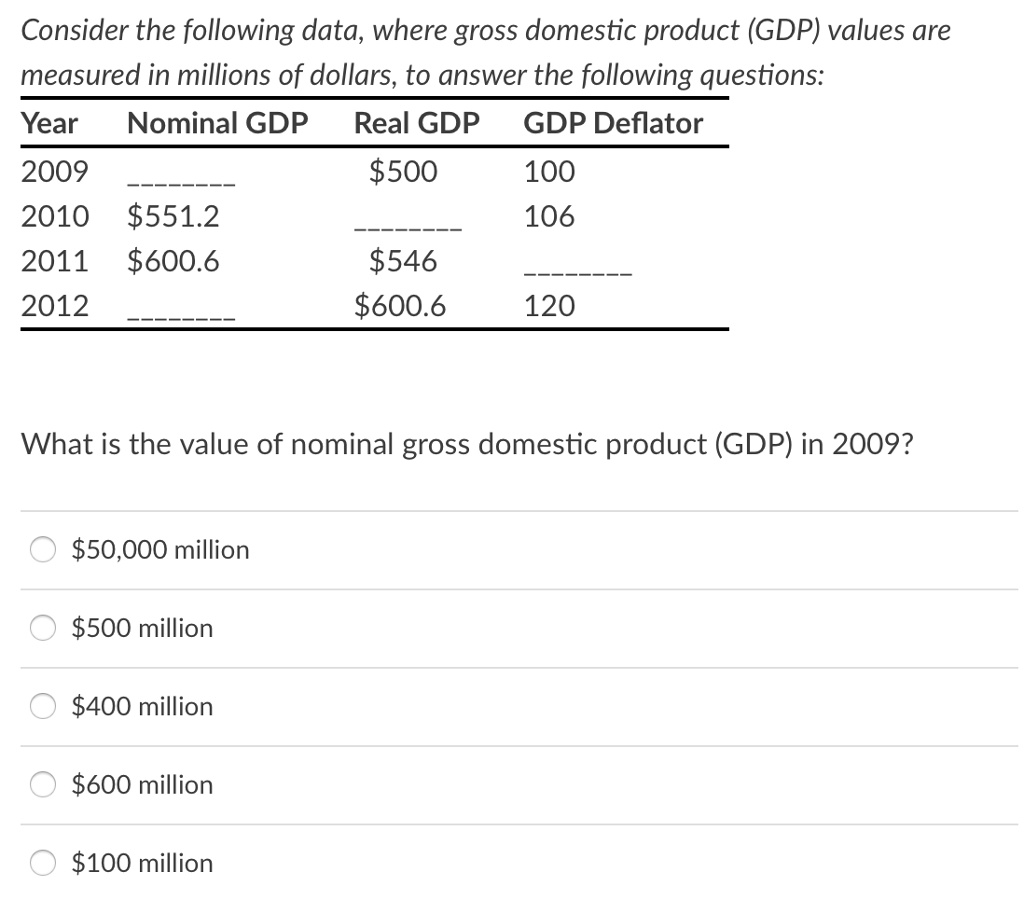 SOLVED: Consider the following data, where gross domestic product (GDP) values are measured in ...